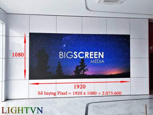 Pixel (Px) Là Gì?, Số Lượng Pixel Có ý Nghĩa Như Thế Nào Tới Chất Lượng ...