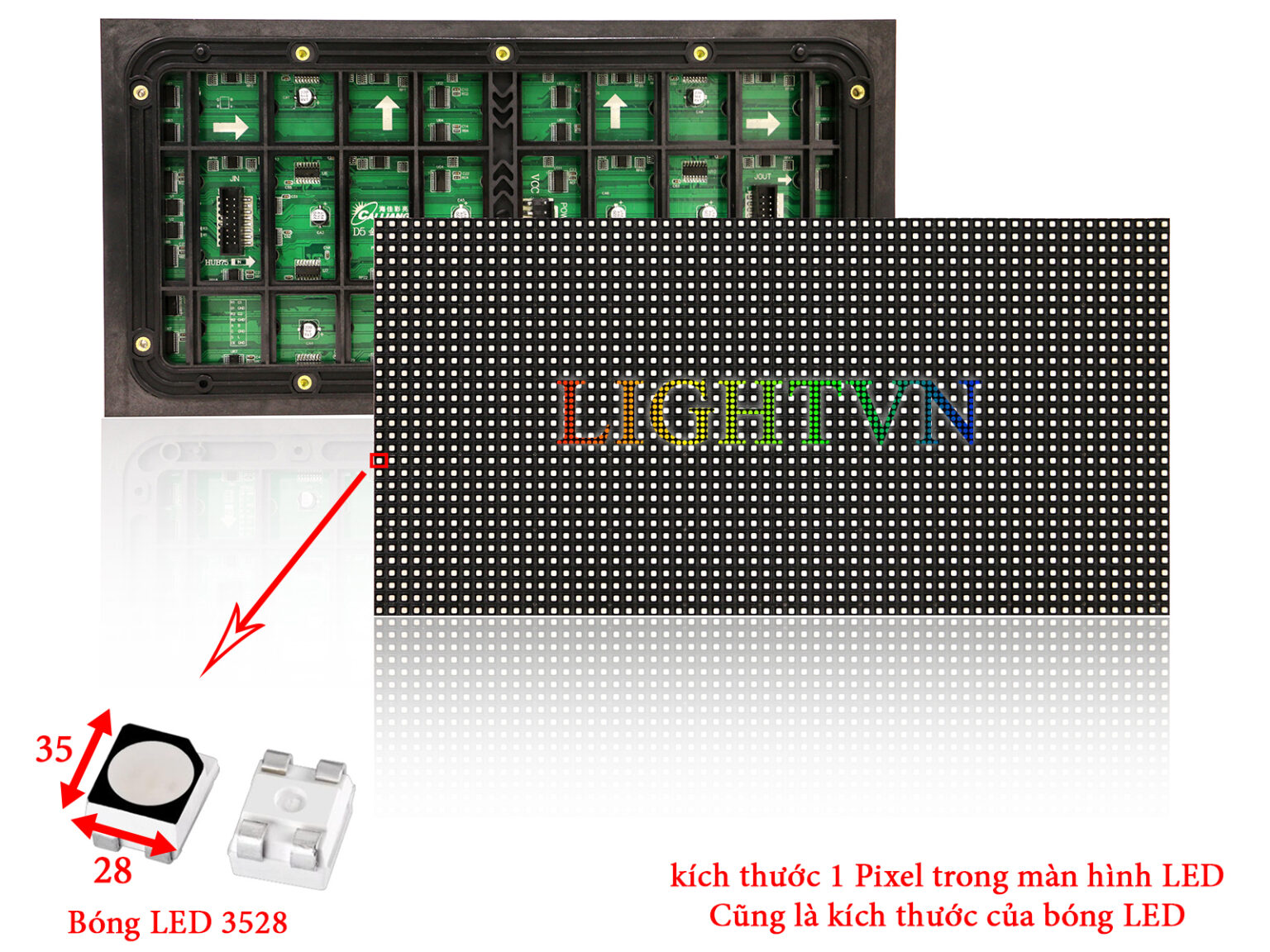 Pixel (Px) Là Gì?, Số Lượng Pixel Có ý Nghĩa Như Thế Nào Tới Chất Lượng ...