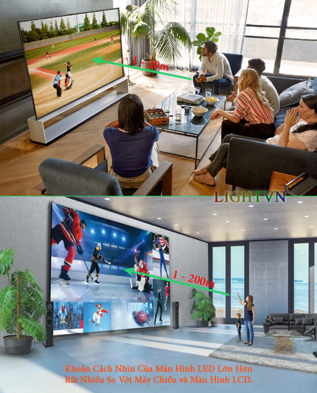 Màn Hình LED P1.5 Trong Nhà (Indoor)